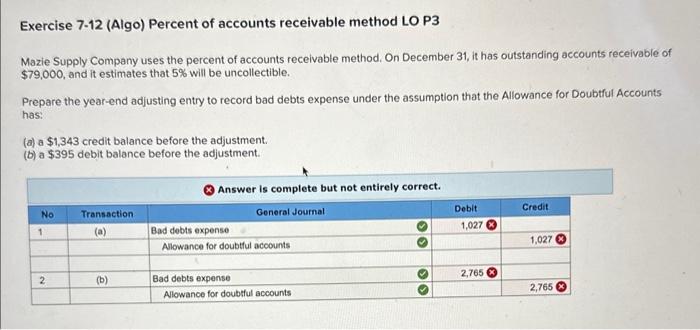 Solved Exercise 7-12 (Algo) Percent of accounts receivable | Chegg.com