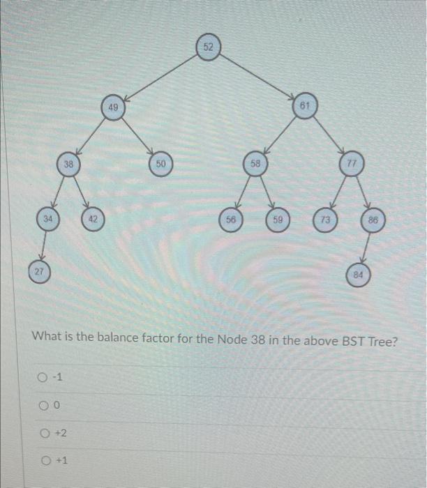 Solved Node 84 is to be removed from the above BST Tree. The | Chegg.com