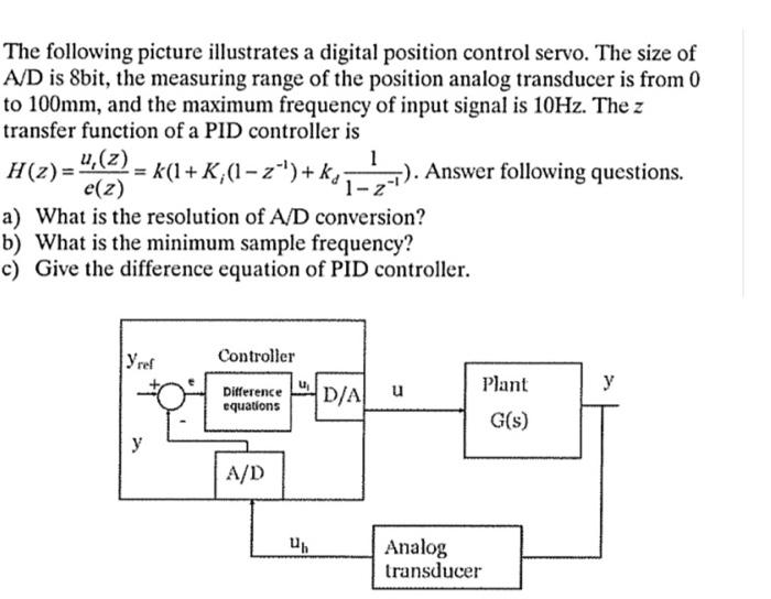 Solved The following picture illustrates a digital position | Chegg.com