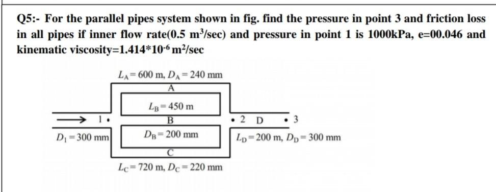 Solved Q5:- For the parallel pipes system shown in fig. find | Chegg.com