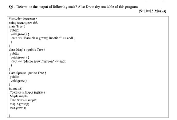 Solved Q1. Determine the output of following code? Also Draw | Chegg.com