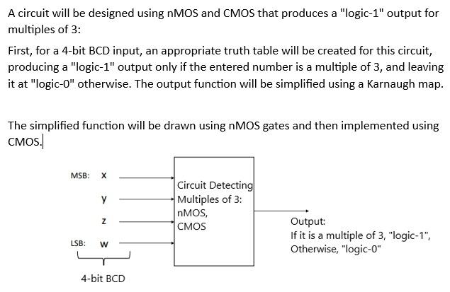 Solved A circuit will be designed using nMOS and CMOS that | Chegg.com
