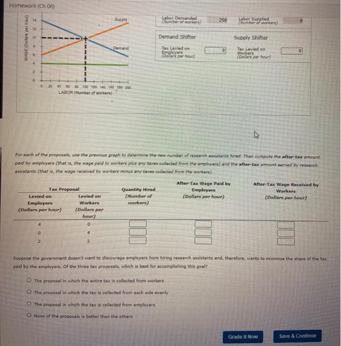Solved Back to Assignment Attempts: Keep the Highest 12 6. | Chegg.com