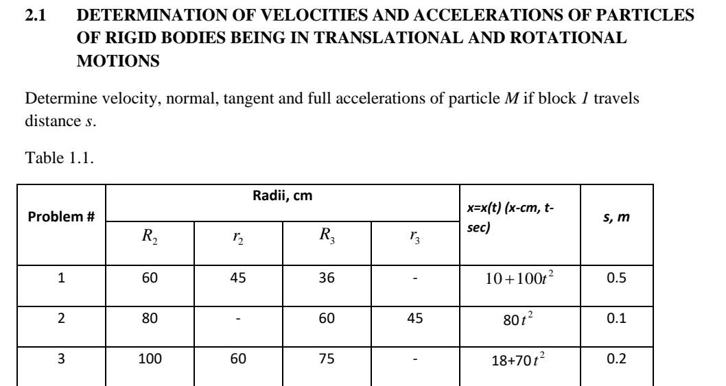 Solved 2.1 DETERMINATION OF VELOCITIES AND ACCELERATIONS OF | Chegg.com