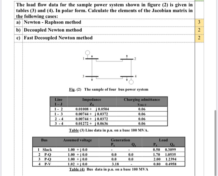 The load flow data for the sample power system shown | Chegg.com
