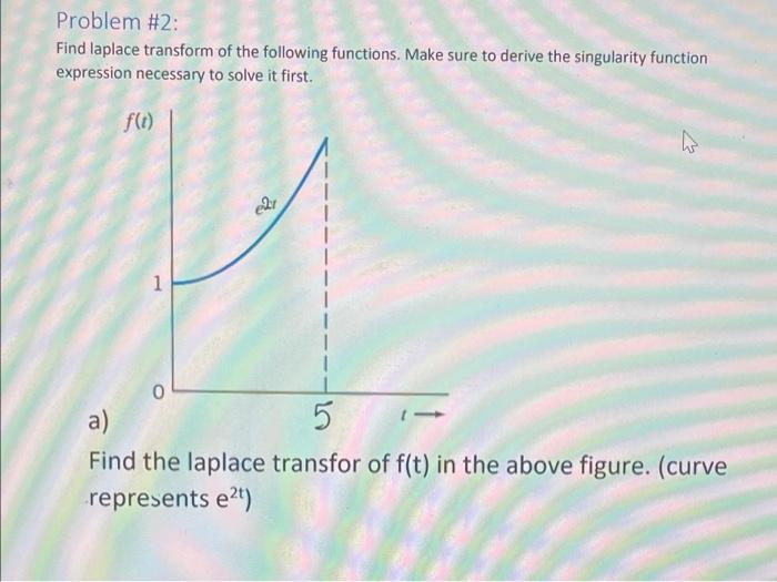 Solved Problem #2: Find laplace transform of the following | Chegg.com