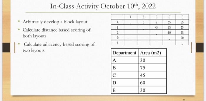 In-Class Activity October 21st ,2021 - Arbitainly | Chegg.com