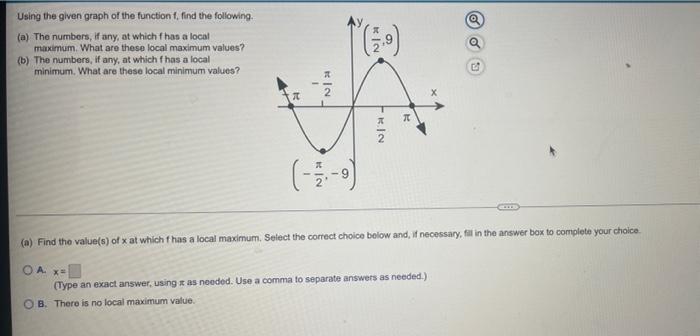 Solved Using the given graph of the function f, find the | Chegg.com