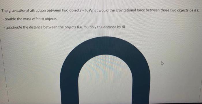 Solved The gravitational attraction between two objects - F. | Chegg.com