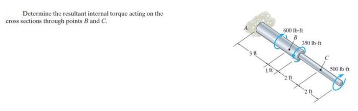 Solved Determine the resultant internal torque acting on the | Chegg.com