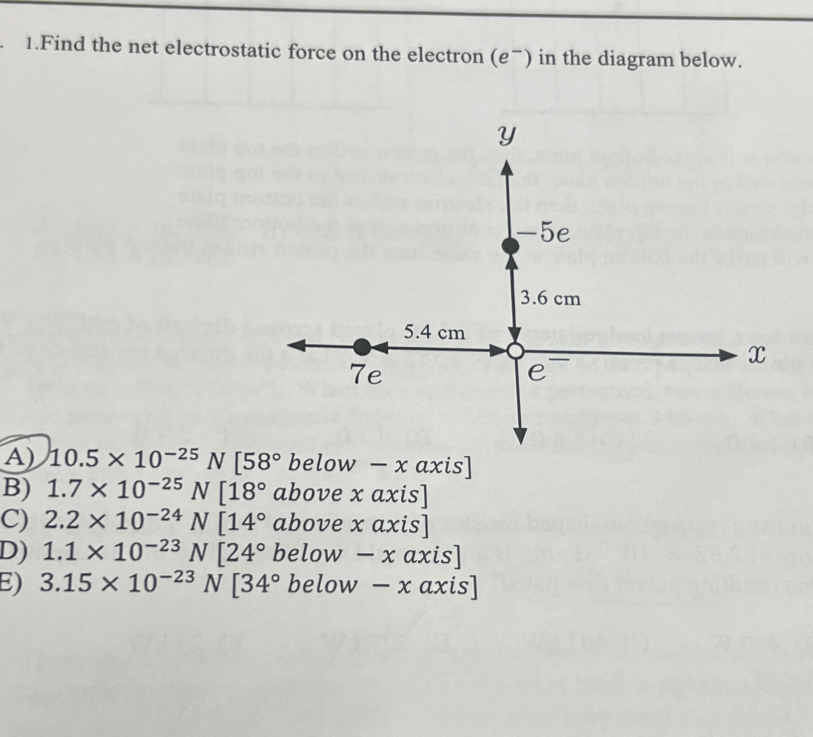 Solved 1.Find the net electrostatic force on the electron | Chegg.com