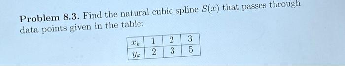 Solved Problem 8.3. Find the natural cubic spline S(x) that | Chegg.com