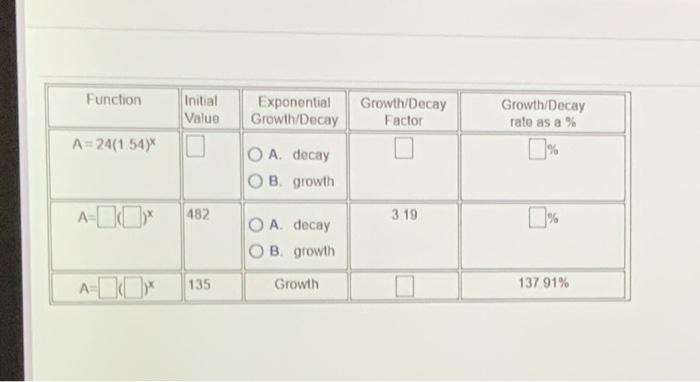 Solved Function Initial Value Exponential Growth/Decay | Chegg.com