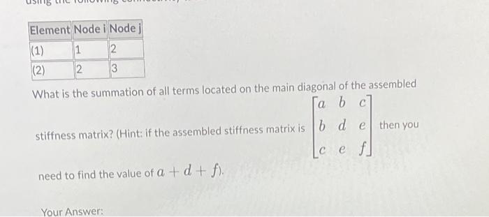Solved Suppose that the stiffness matrices of the above | Chegg.com