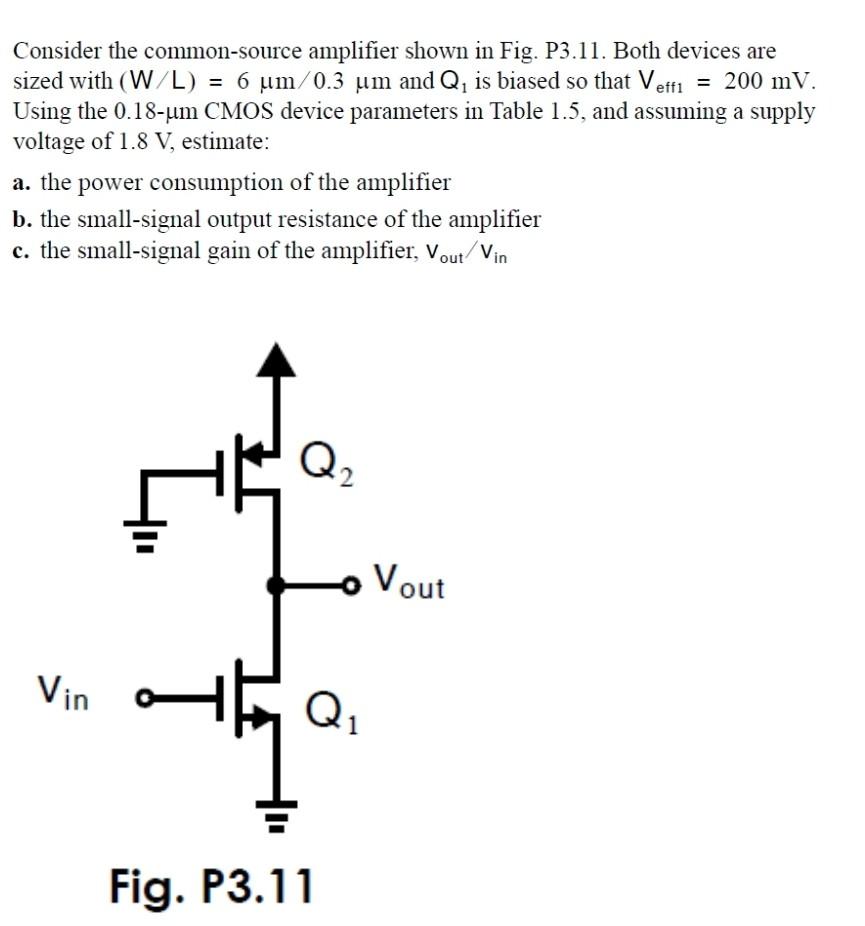 Consider The Common Source Amplifier Shown In Fig