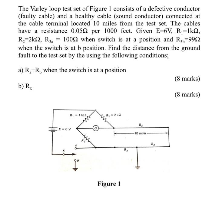 Solved The Varley loop test set of Figure 1 consists of a | Chegg.com