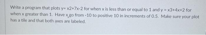 Solved Write a program that plots y=x2+7x−2 for when x is | Chegg.com