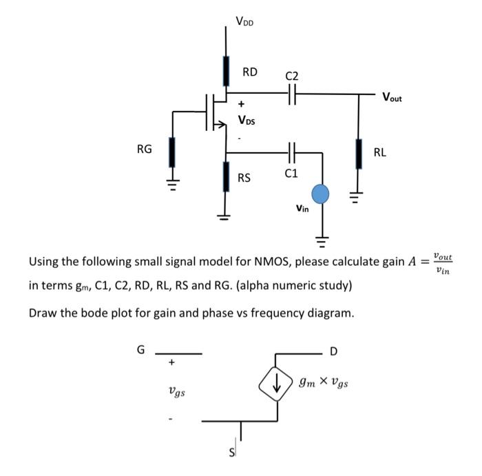 Solved Using the following small signal model for NMOS, | Chegg.com
