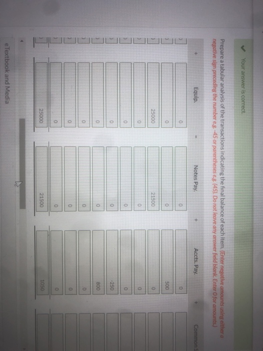 Solved Prepare a tabular analysis of the transactions | Chegg.com