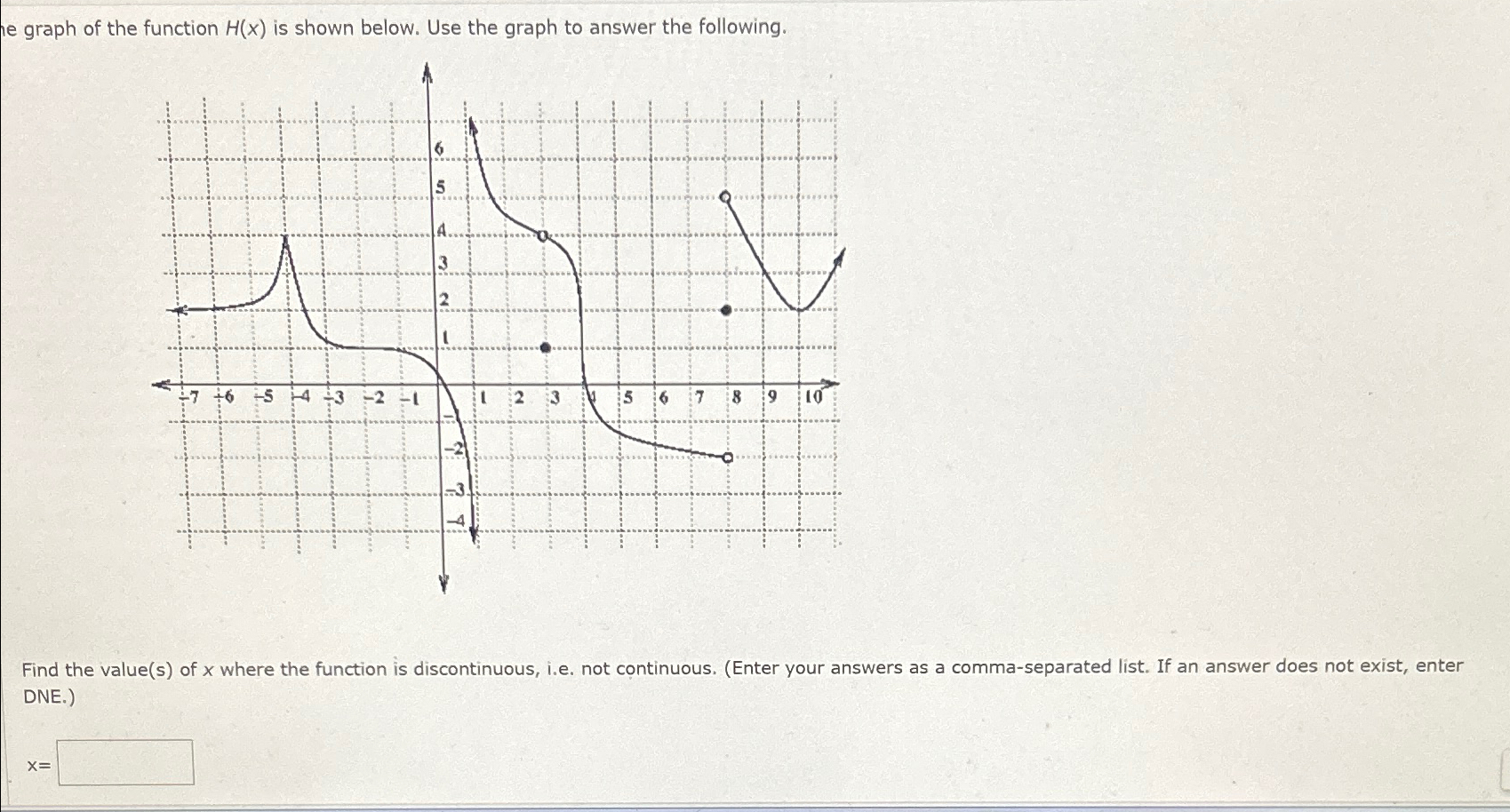 Solved graph of the function H(x) ﻿is shown below. Use the | Chegg.com