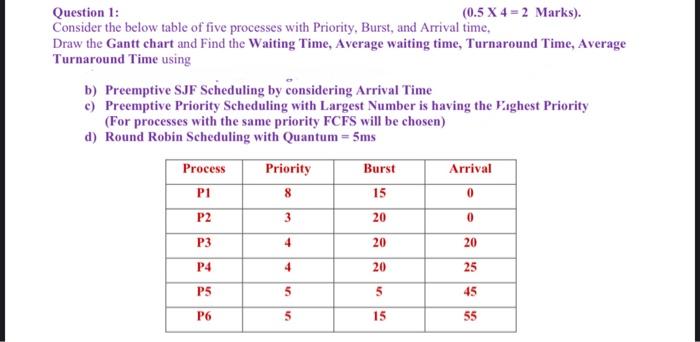 Solved Question 1: (0.5×4=2 Marks). Consider the below | Chegg.com