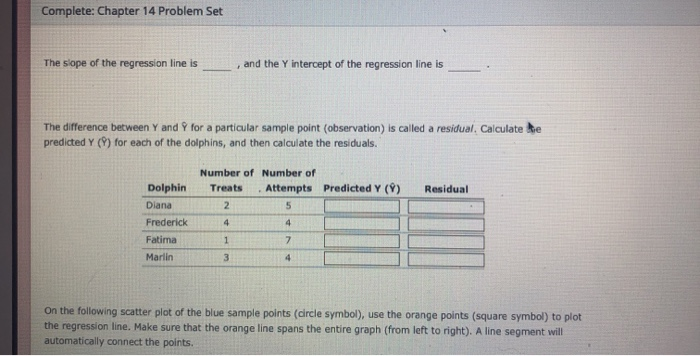 Solved 14. Computing the regression line and making | Chegg.com