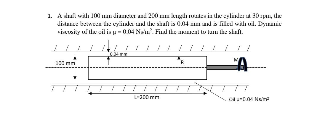 Solved 1. A shaft with 100 mm diameter and 200 mm length | Chegg.com