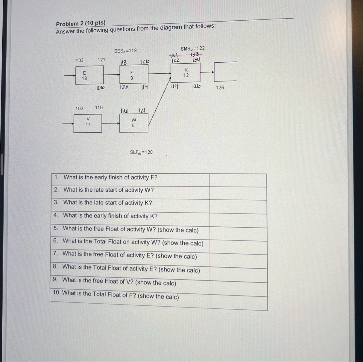 Solved Problem 2 (10 ﻿pts)Answer the following questions | Chegg.com
