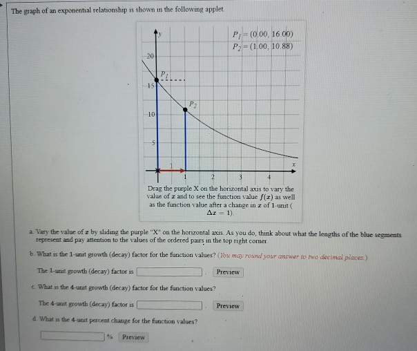 Solved The graph of an exponential relationship is shown in | Chegg.com