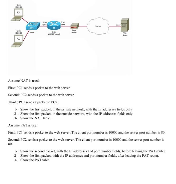 Solved Assume NAT is used: First: PC1 sends a packet to the | Chegg.com