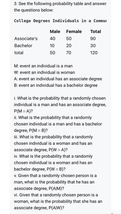 Solved 3. See the following probability table and answer the | Chegg.com