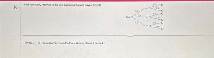 Solved Find P(W∣C) by referring to the tree dagram and using | Chegg.com