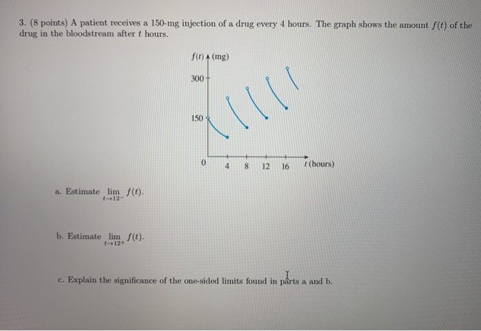 Solved 3. (8 points) A patient receives a 150-mg injection | Chegg.com