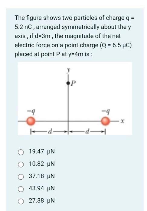 Solved The figure shows two particles of charge q= 5.2nC, | Chegg.com
