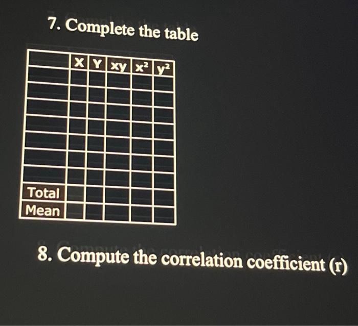 Solved 7. Complete the table Total Mean X]Y[xy[x][y 8. | Chegg.com