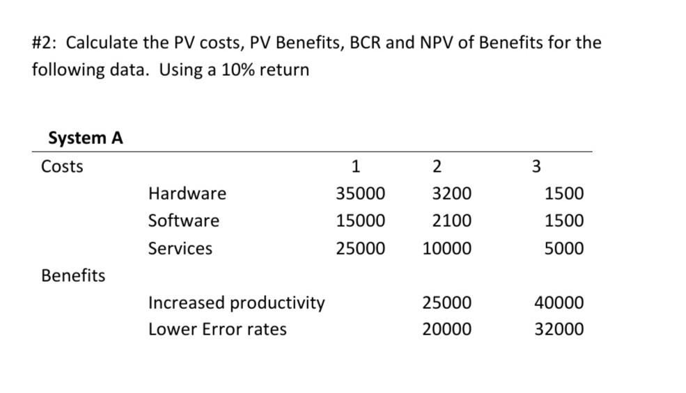 Solved #2: Calculate the PV costs, PV Benefits, BCR and NPV | Chegg.com