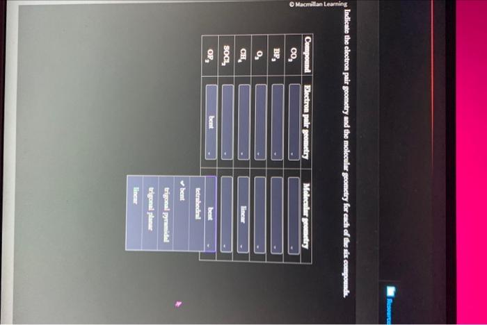 Solved Indicate the electron peir geometry and the molecular | Chegg.com