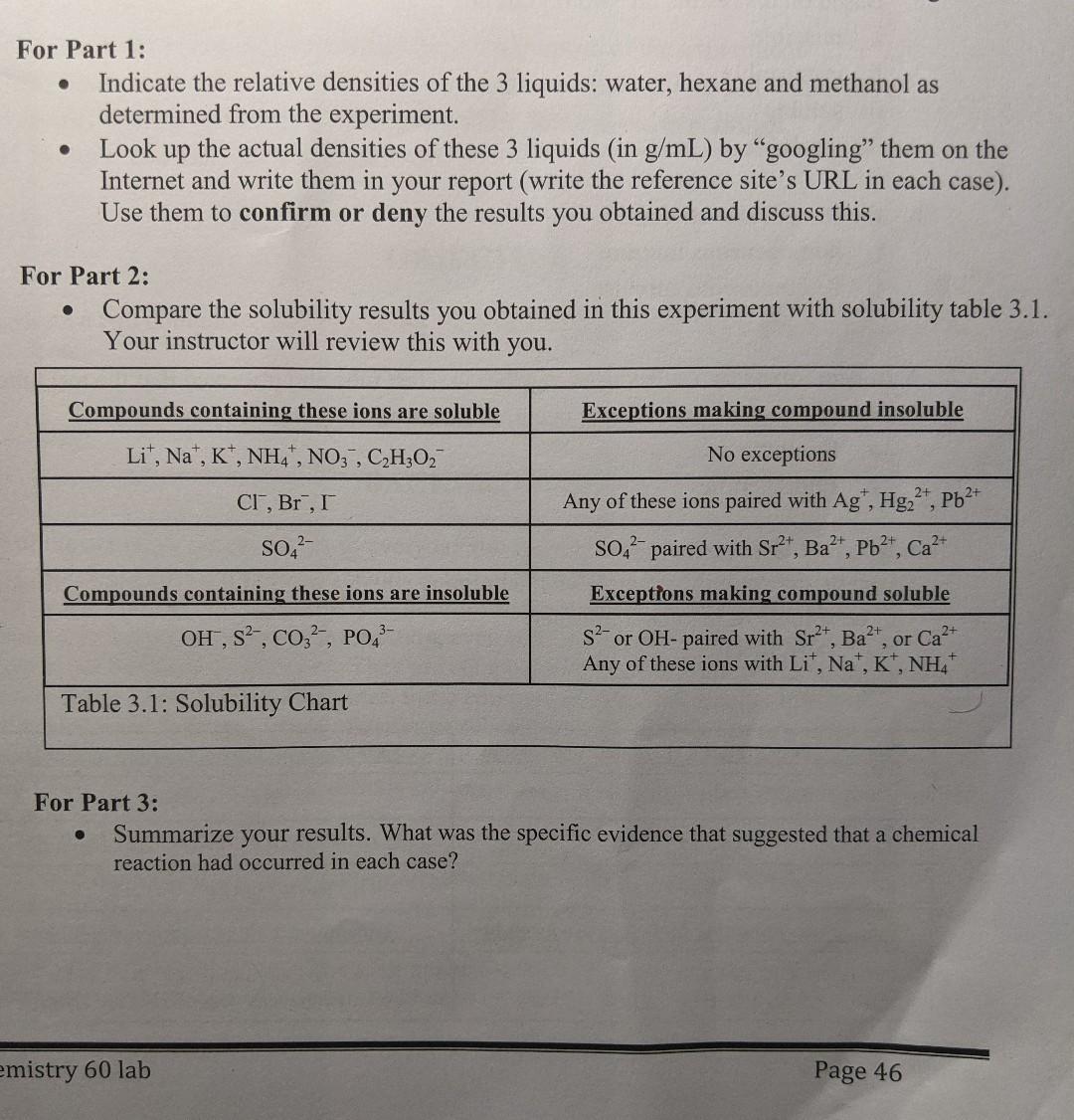 For Part 1: Indicate the relative densities of the 3 | Chegg.com