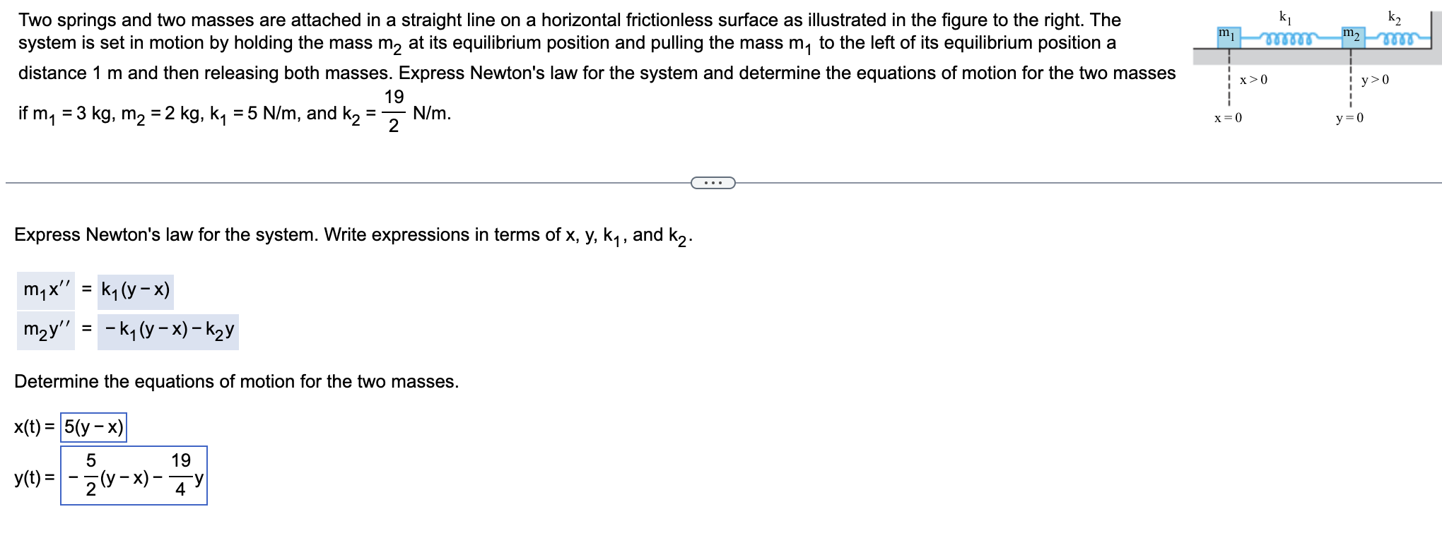 Solved Two springs and two masses are attached in a straight | Chegg.com