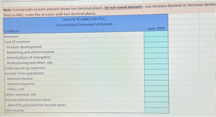Solved Analyzing, Forecasting, and Interpreting Both Income | Chegg.com