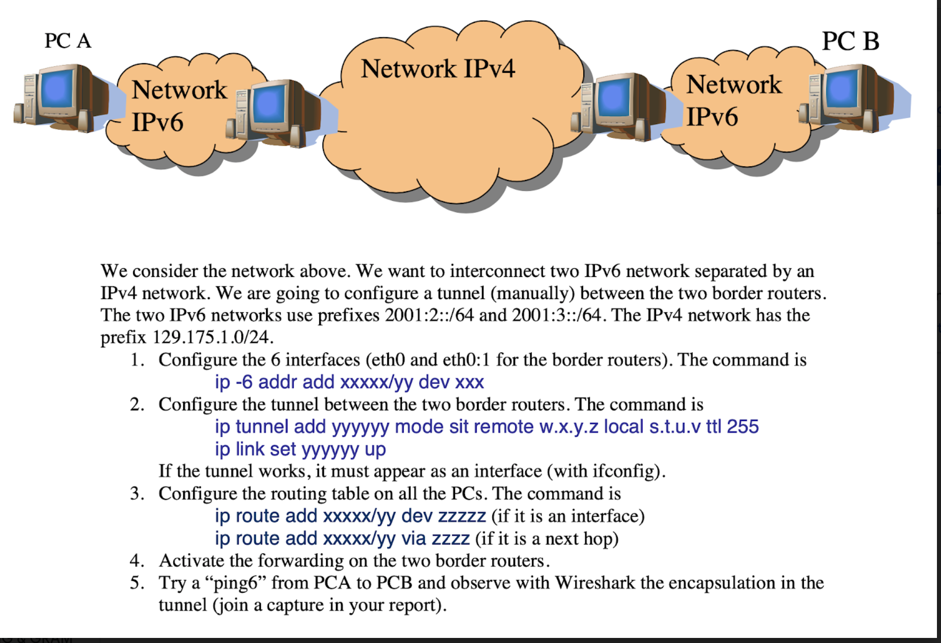 Solved Please use your virtual machines to create IPv6 - | Chegg.com