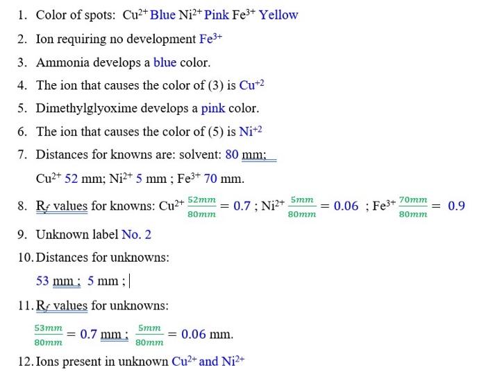 Solved 1. Color of spots: Cu2+ Blue Ni2+ Pink Fe3+ Yellow 2. | Chegg.com