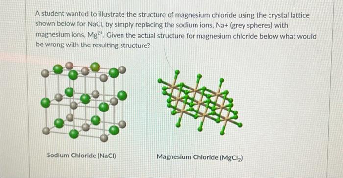Solved A student wanted to illustrate the structure of | Chegg.com