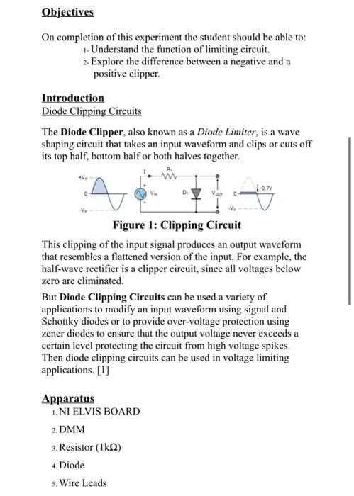 Solved Explain why the output has this shape compared to the | Chegg.com