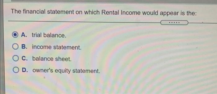 Solved The adjustment for Unearned Rent Revenue is recorded | Chegg.com