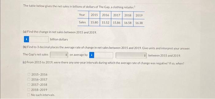 Solved The table below gives the net sales in billions of | Chegg.com