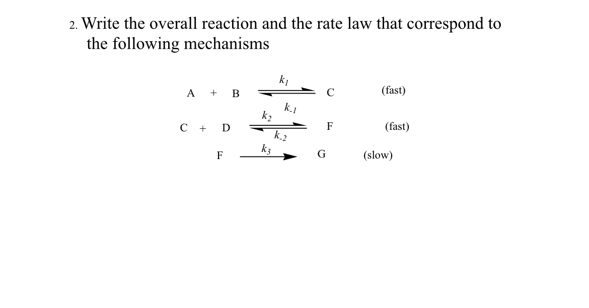 Solved Write the overall reaction and the rate law that | Chegg.com