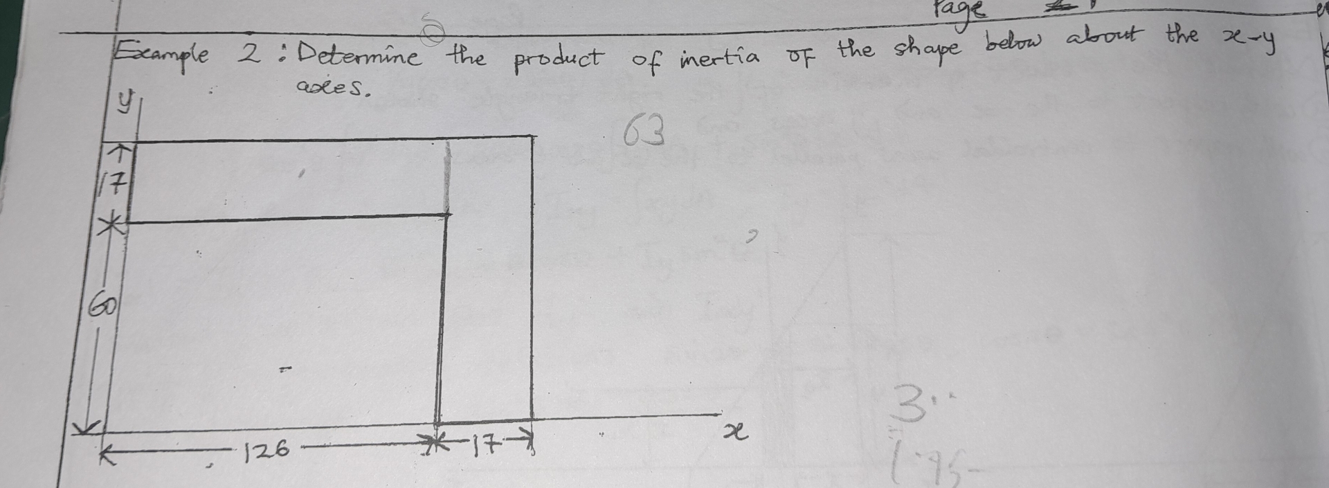 Solved Example 2: Determine the product of inertia of the | Chegg.com