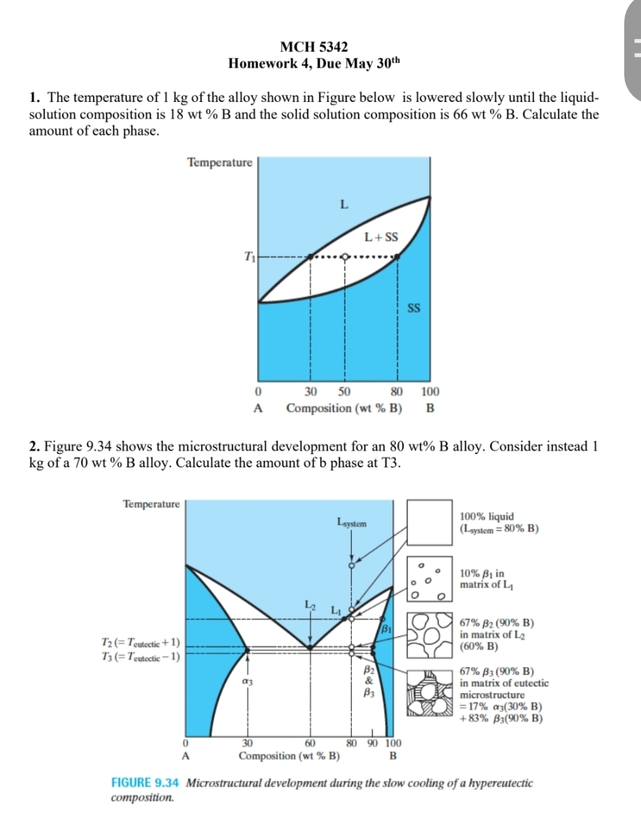 Solved MCH 5342Homework 4, ﻿Due May 30 ?th The temperature | Chegg.com