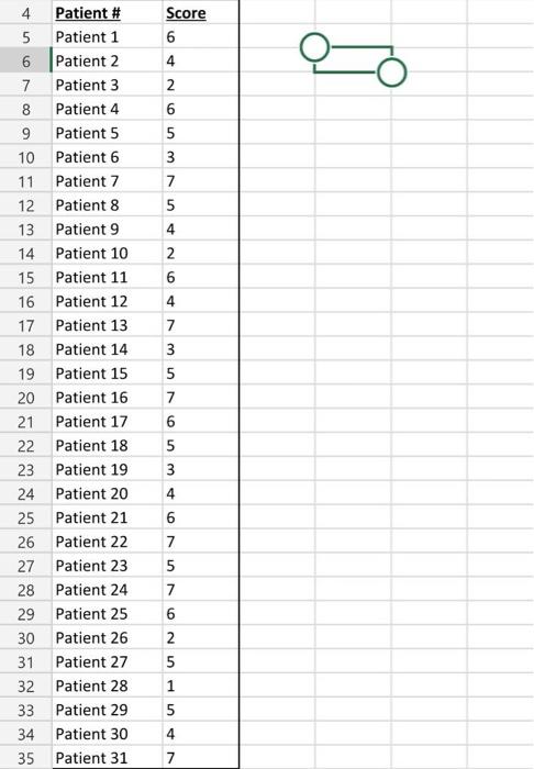 To apply statistical reasoning in psychology, you | Chegg.com